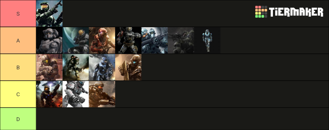 Halo Spartans Tier List (Community Rankings) - TierMaker