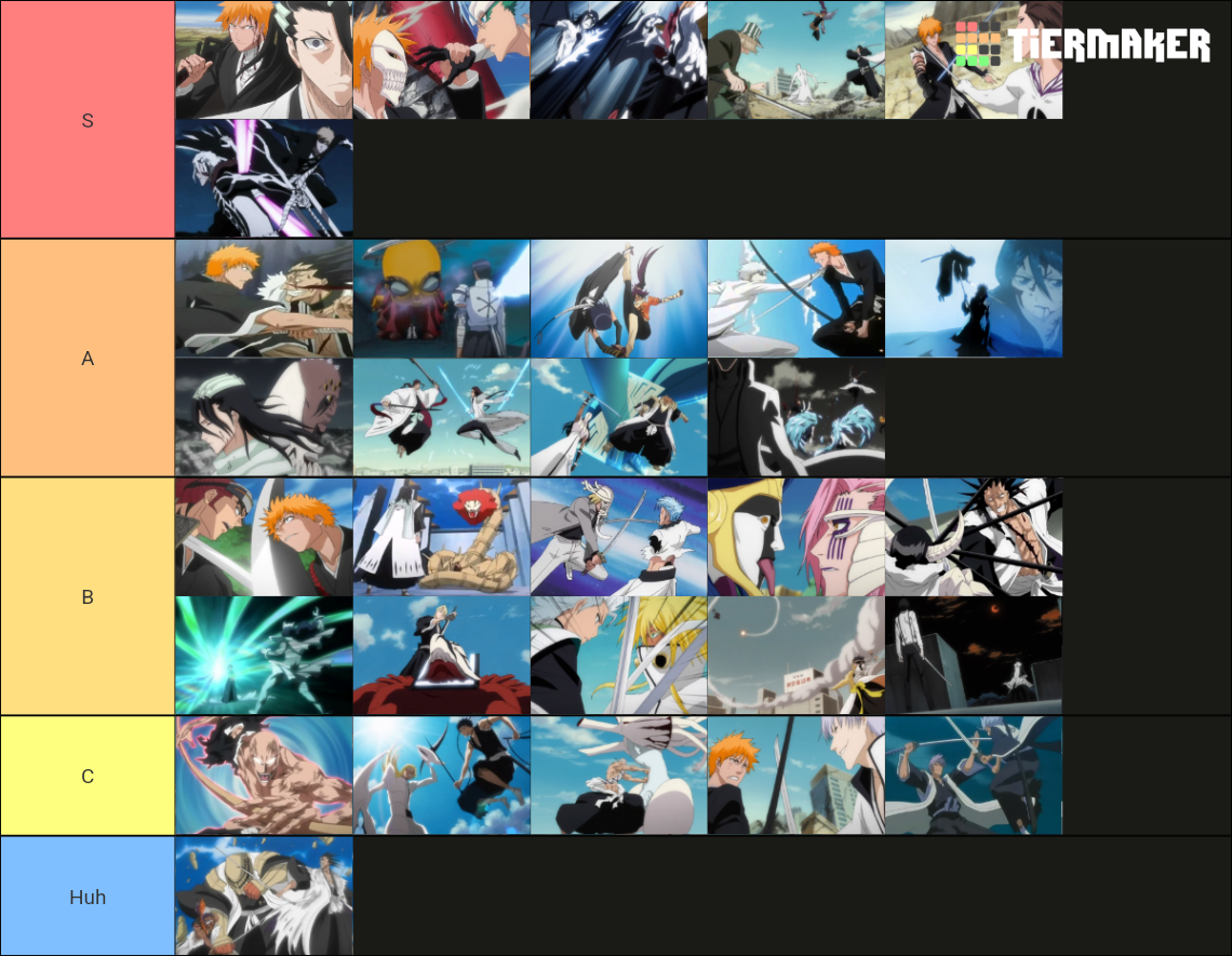 Recent Anime Tier Lists - TierMaker