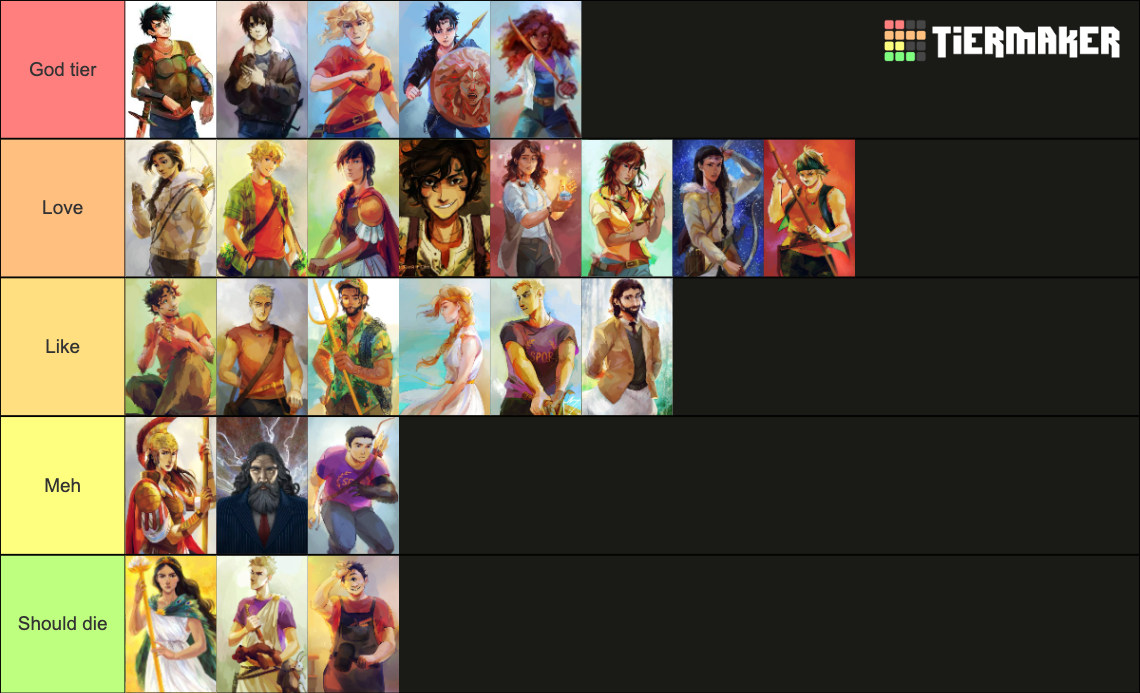 Percy Jackson characters Tier List (Community Rankings) - TierMaker