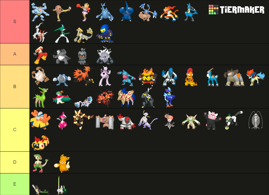 Fighting Type Pokémon (Pokemon) Tier List (Community Rankings) - TierMaker