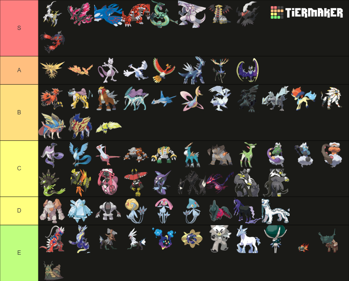 Legendary Pokémon (up to gen IX) Tier List (Community Rankings) - TierMaker