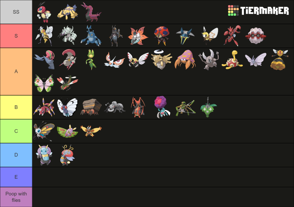 Pokémon Bug Types Tier List (Community Rankings) - TierMaker