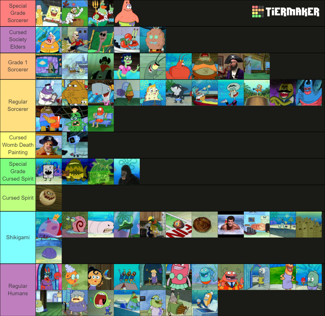Recent SpongeBob Tier Lists - TierMaker