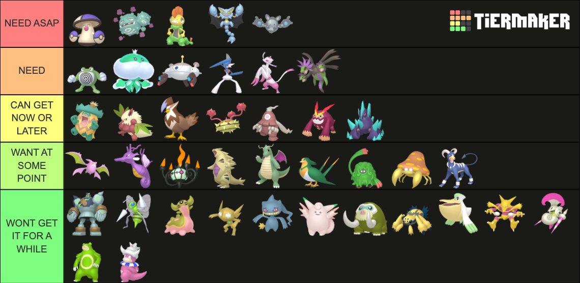 All Shiny Pokemon gen 1-8 Tier List (Community Rankings) - TierMaker