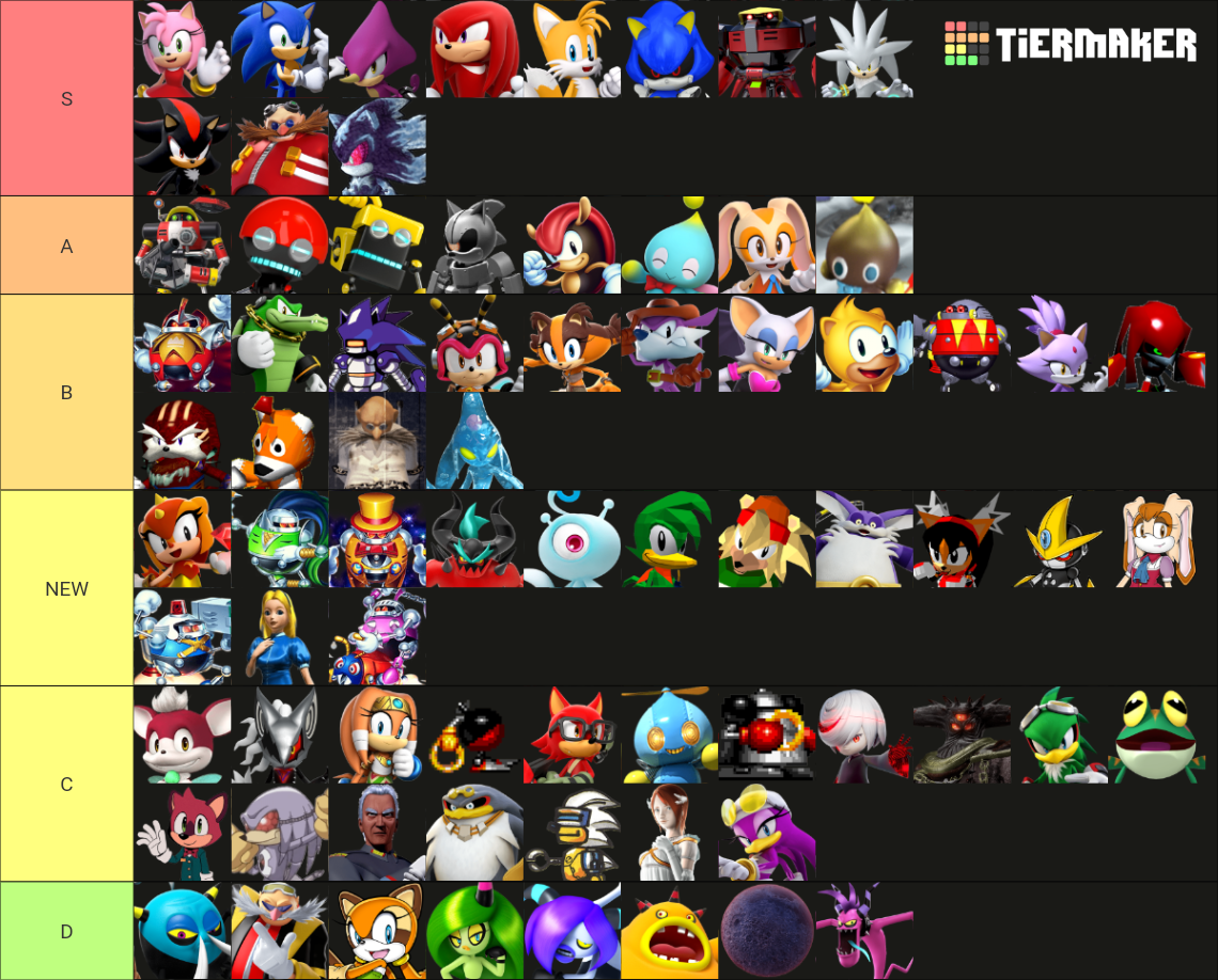 Every Sonic Character (2024) Tier List (Community Rankings) - TierMaker