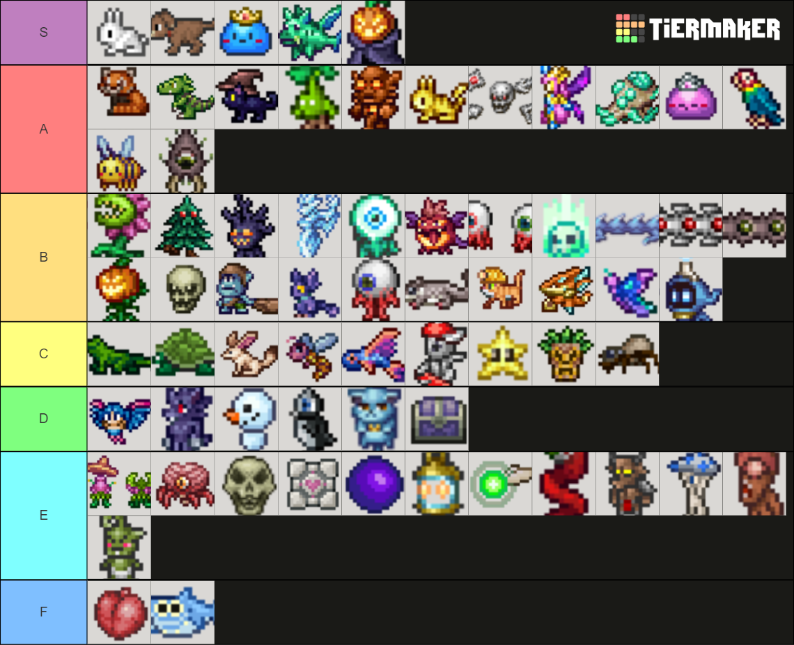 Terraria Pets Tier List (Community Rankings) - TierMaker