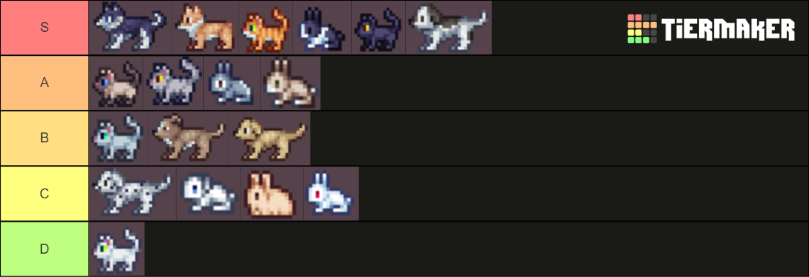 Terraria Town Pets Tier List (Community Rankings) - TierMaker