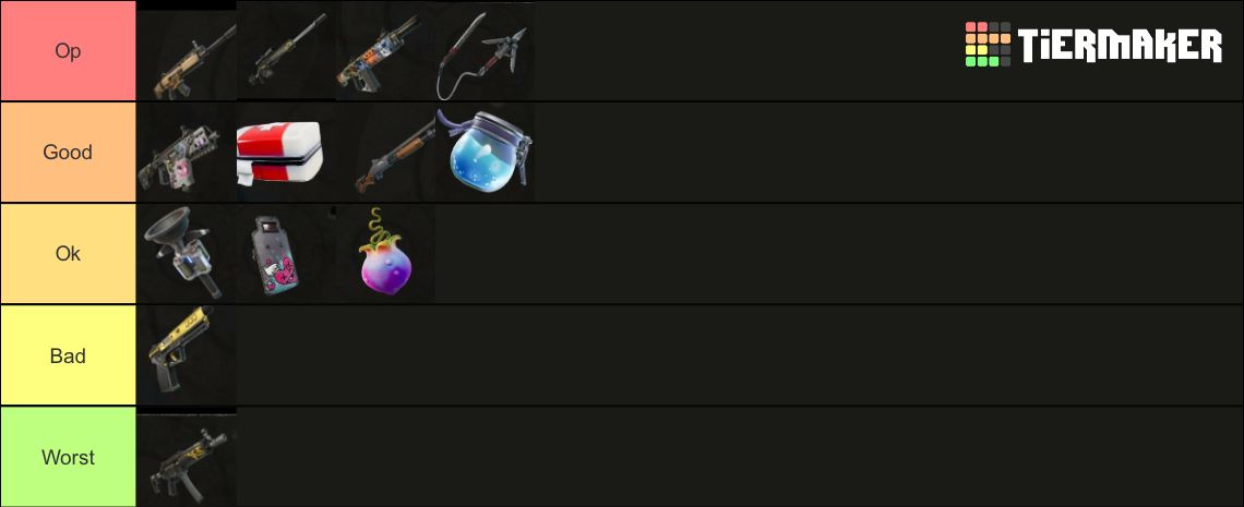 Fortnite items season 5 chapter 1 Tier List (Community Rankings ...