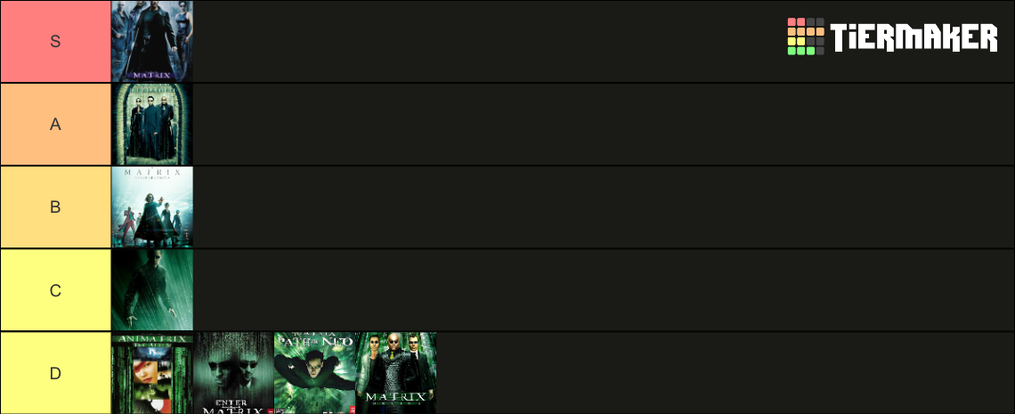 Matrix Tier List (Community Rankings) - TierMaker