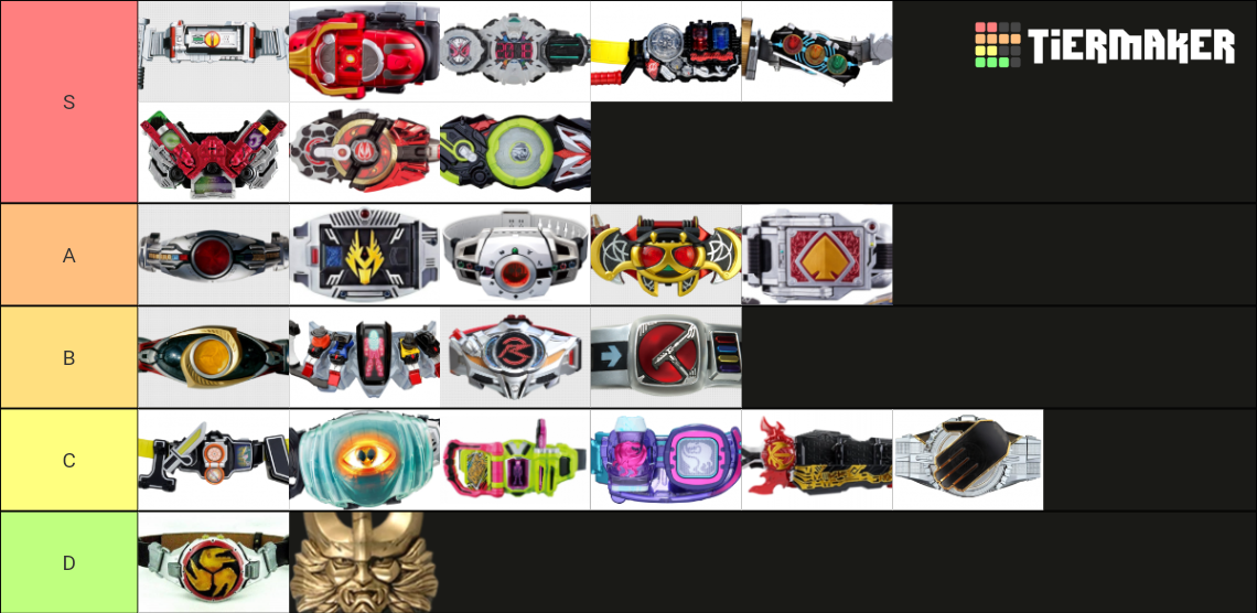 Kamen Rider Belt/Driver(Heisei-Reiwa) Tier List (Community Rankings ...