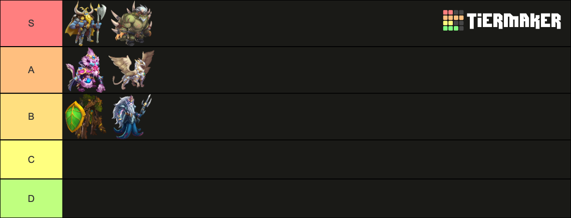 ANCESTRAL TIER LIST Tier List (Community Rankings) - TierMaker