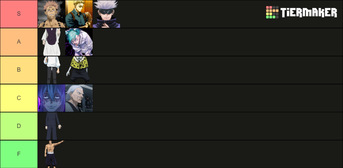 Sorcery Cursed Technique Tier List (Community Rankings) - TierMaker