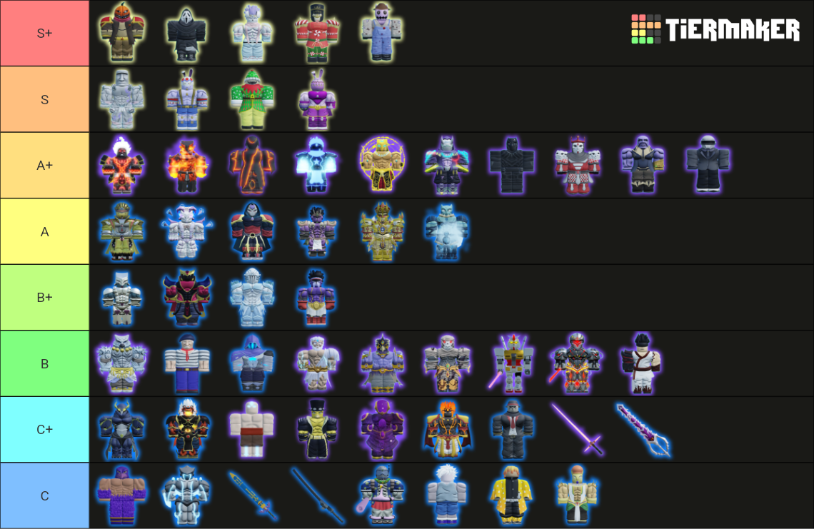World of Stands Skins 1.10 Tier List (Community Rankings) - TierMaker