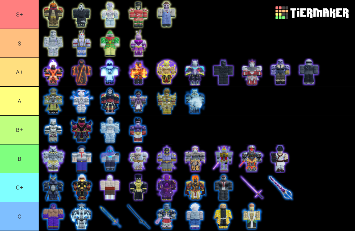 World of Stands Skins 1.10 Tier List (Community Rankings) - TierMaker