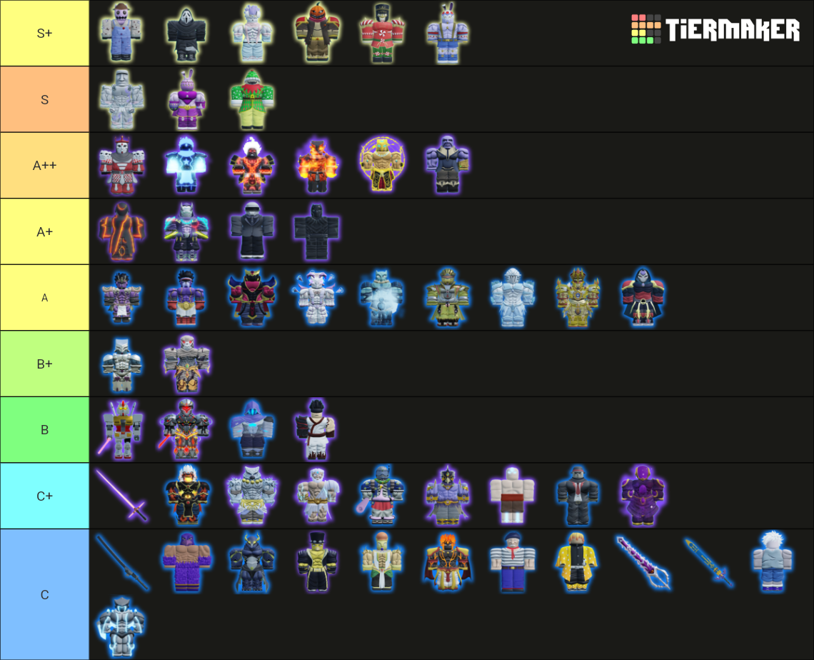 World of Stands Skins 1.10 Tier List (Community Rankings) - TierMaker