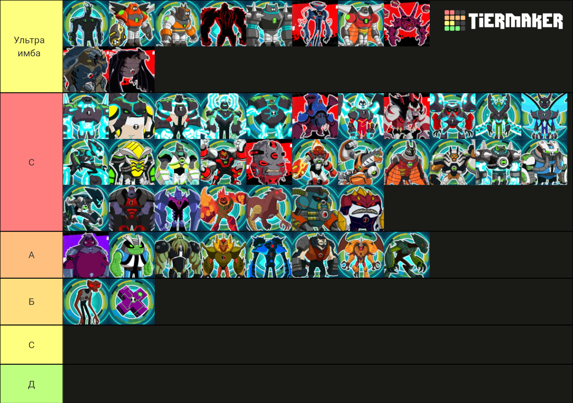Ben 10 - All Aliens (V2) Tier List (Community Rankings) - TierMaker
