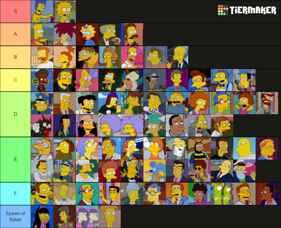 Simpsons Characters Tier List (Community Rankings) - TierMaker