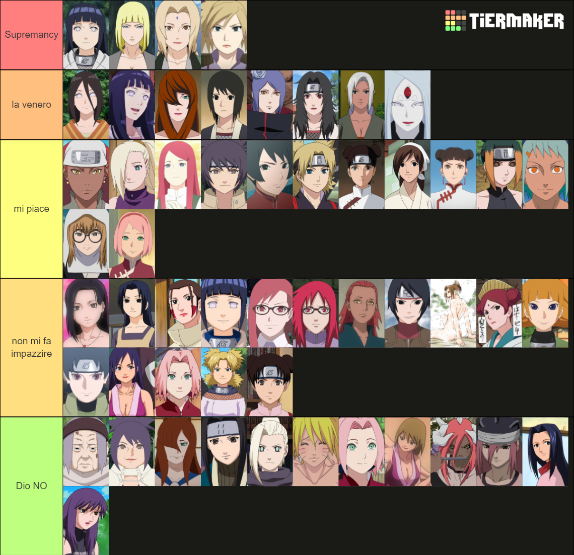 Naruto Canon Girls Tier List (Community Rankings) - TierMaker