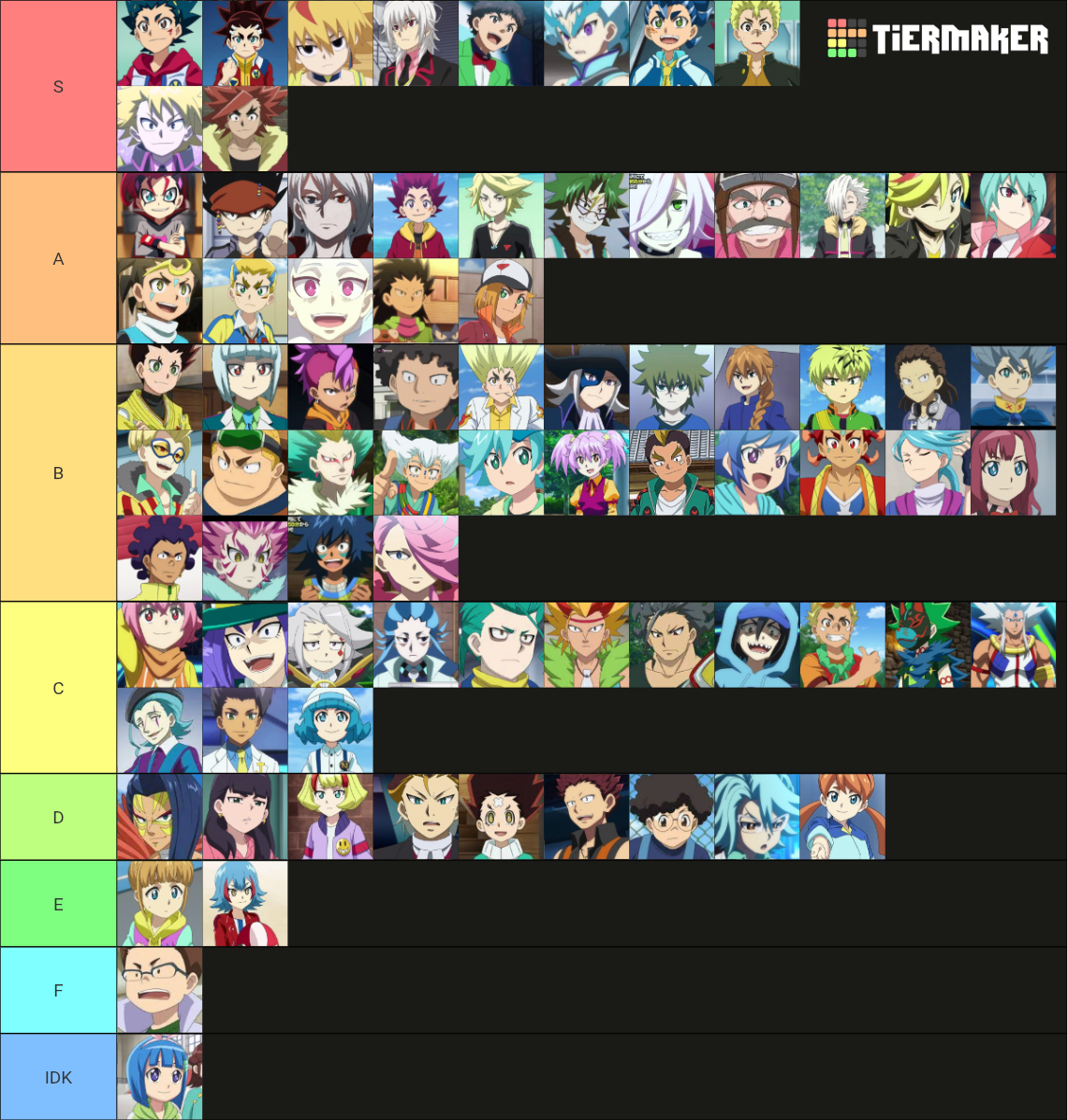 Beyblade Burst All Characters (S1-S6) Tier List (Community Rankings) - TierMaker