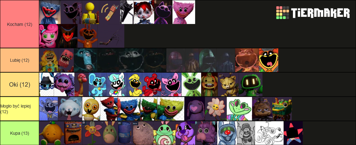 All Poppy Playtime Characters (+ Project Playtime) (2024) Tier List ...
