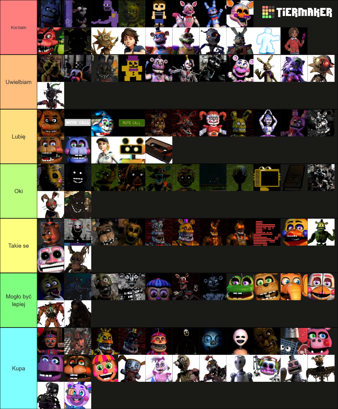FNAF Characters (FNAF 1 to Ruin) Tier List (Community Rankings) - TierMaker