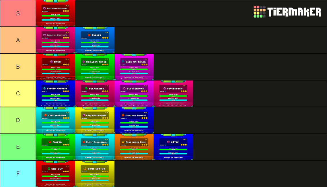 Geometry Dash Main Levels Tier List (Community Rankings) - TierMaker