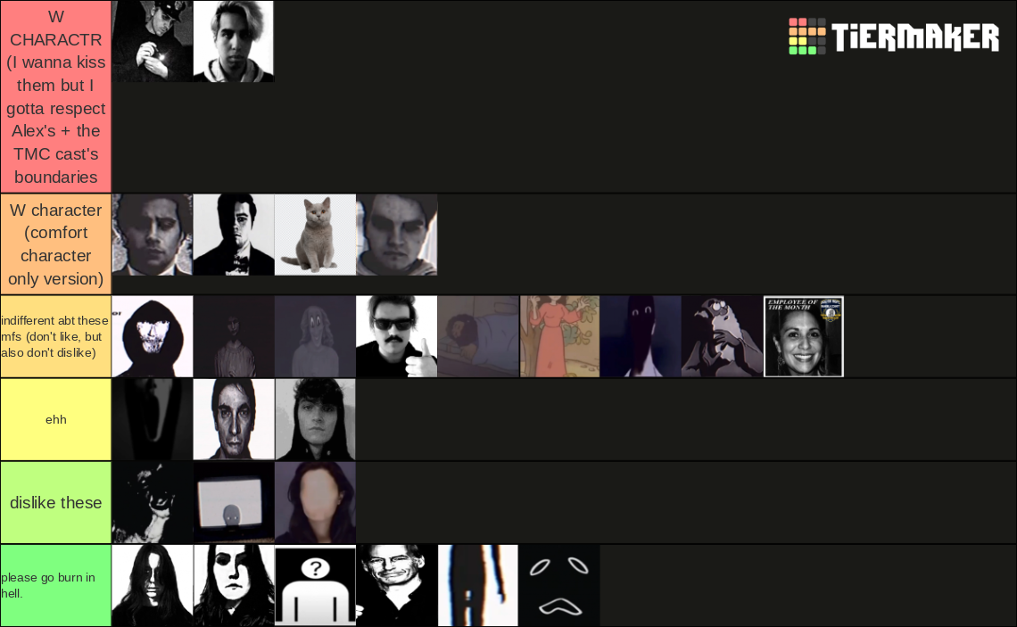 The Mandela Catalogue (PRETTY MUCH ALL CHARACTERS) Tier List (Community ...