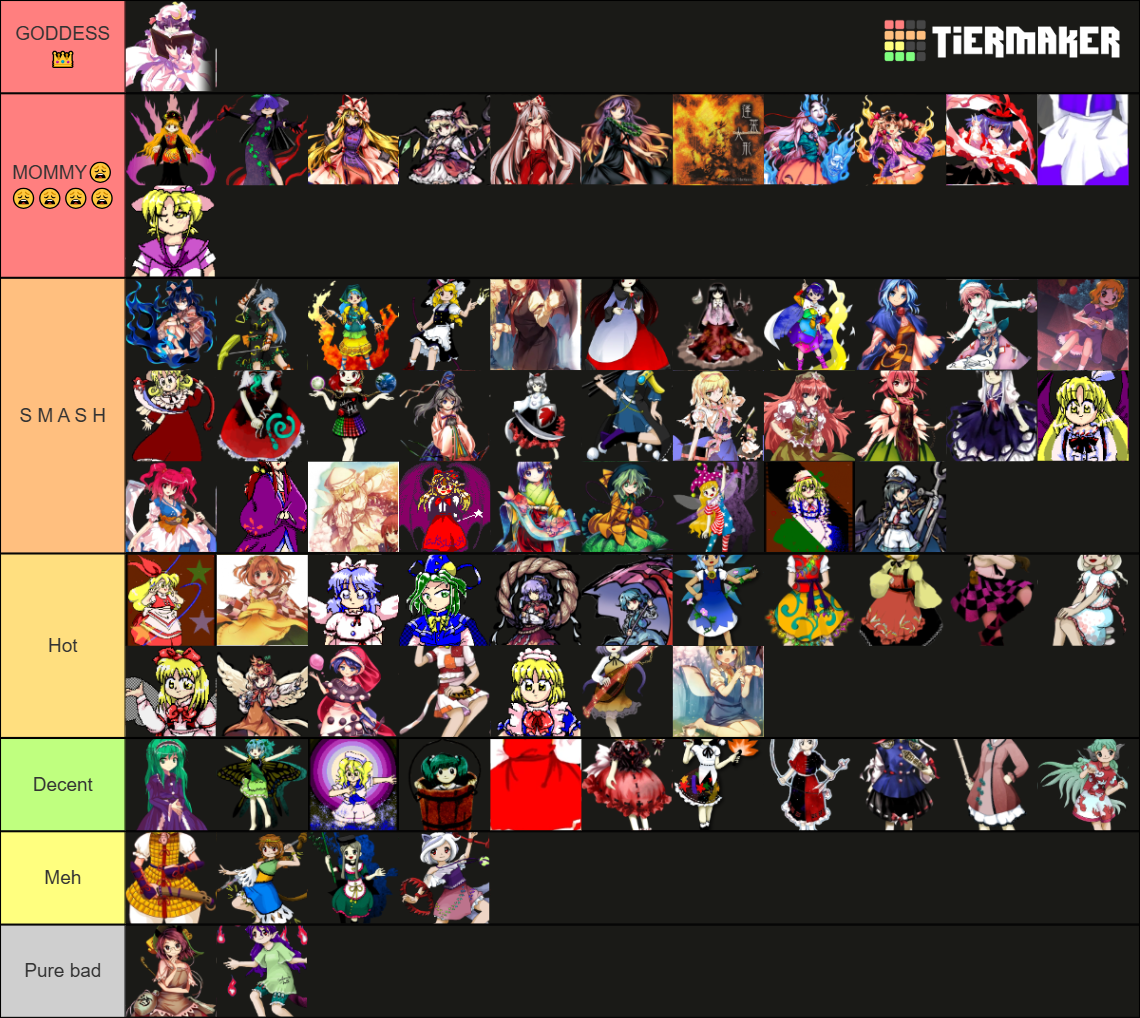 Touhou Characters Tier List (Community Rankings) - TierMaker