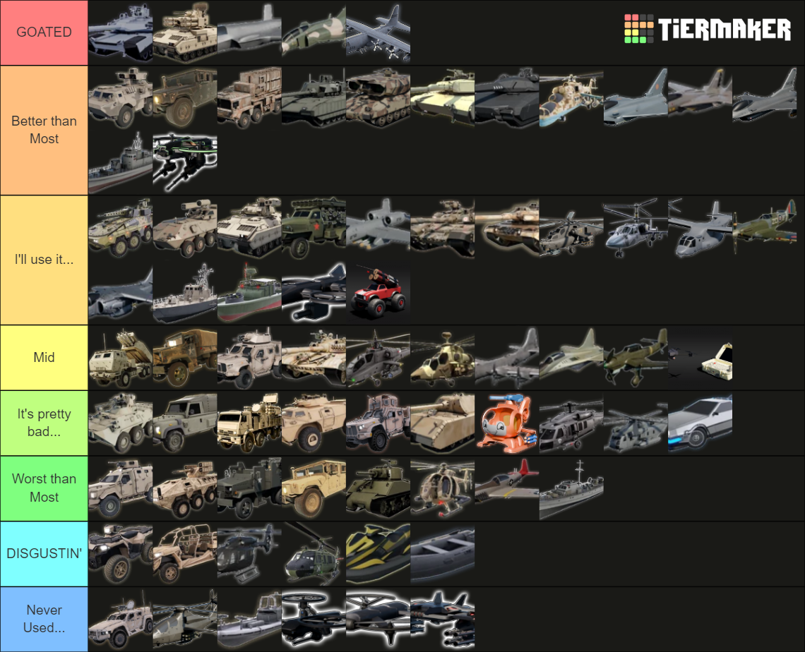 War Tycoon Vehicles (Oct, 2024 | Pr. 206) Tier List (Community Rankings ...