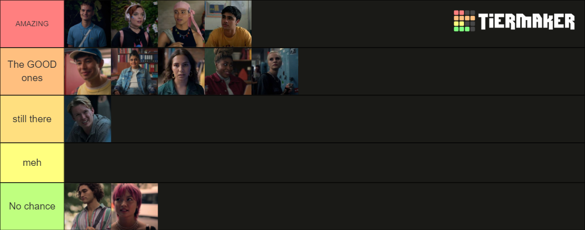 Heartbreak characters Tier List (Community Rankings) - TierMaker