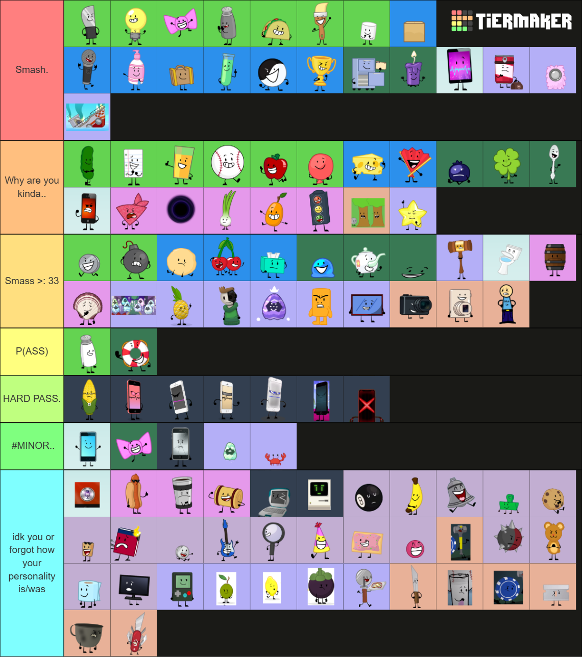 Every Inanimate Insanity Character EVER! Tier List (Community Rankings ...