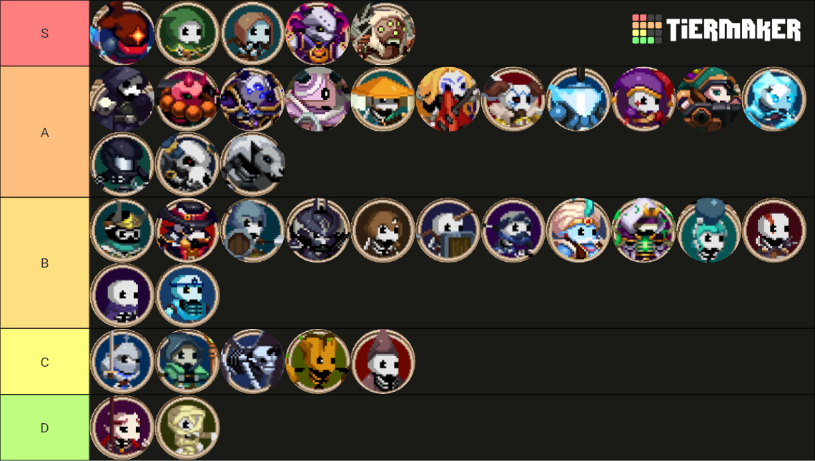 Skul: The Hero Slayer skulls (1.7) Tier List (Community Rankings ...