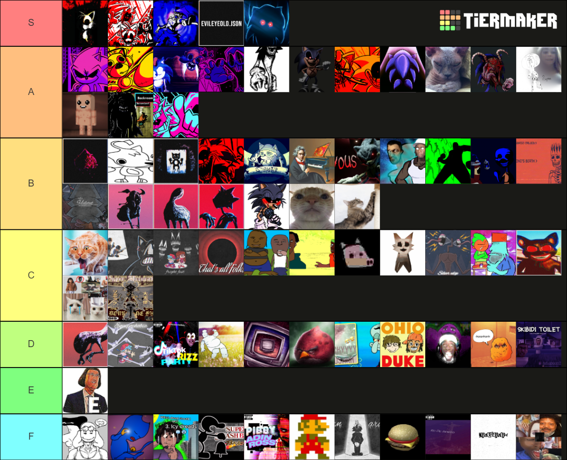 FNF songs (Includes mods) Tier List (Community Rankings) - TierMaker