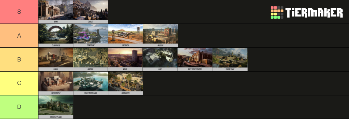 Rainbow Six Siege All Playlist Maps - Y9S1 Tier List (Community ...