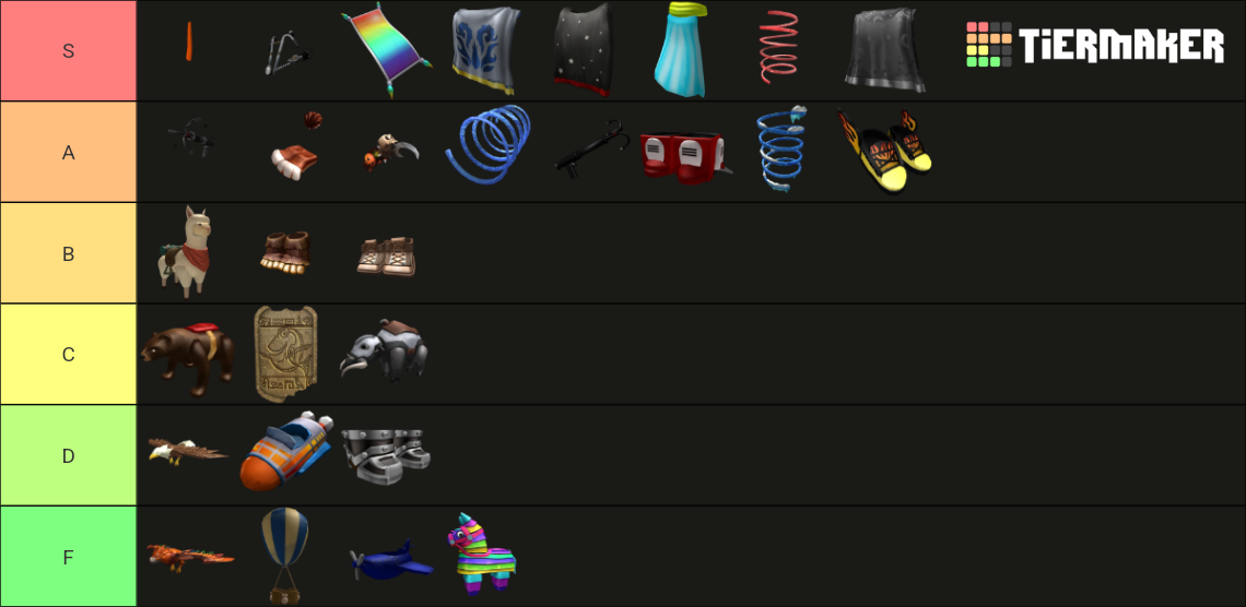 LUCKY BLOCKS Battlegrounds Items Tier List (Community Rankings) - TierMaker LUCKY BLOCKS Battlegrounds Items Tier List (Community Rankings) - TierMaker
