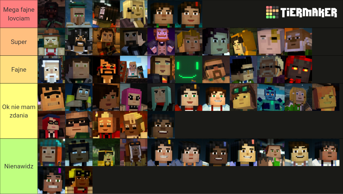 Minecraft Story Mode characters Tier List (Community Rankings) - TierMaker