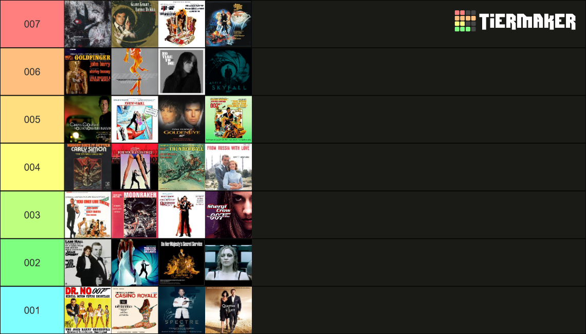 James Bond Movie Theme Song Tier List (Community Rankings) - TierMaker