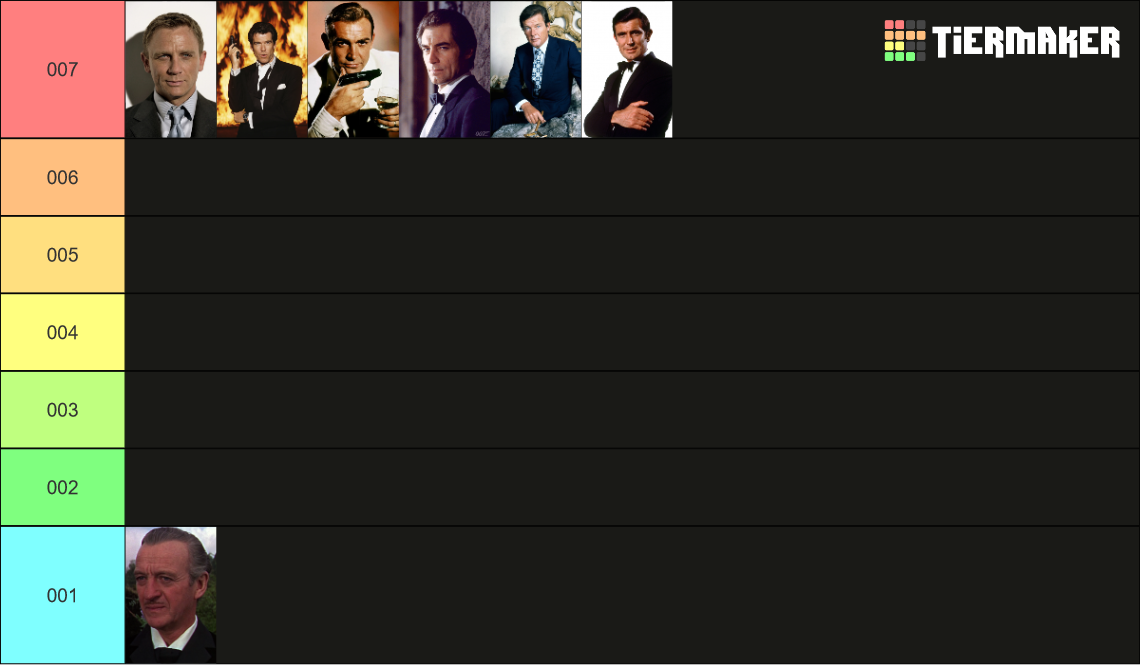 James Bond Tier List (Community Rankings) - TierMaker