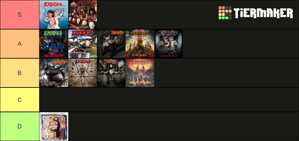 Every Exodus Album Tier List (Community Rankings) - TierMaker