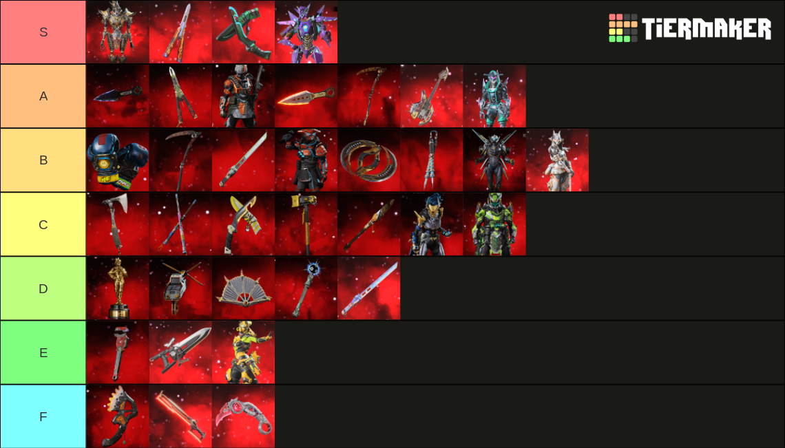 Apex Legends Heirlooms S25 Tier List (Community Rankings) - TierMaker