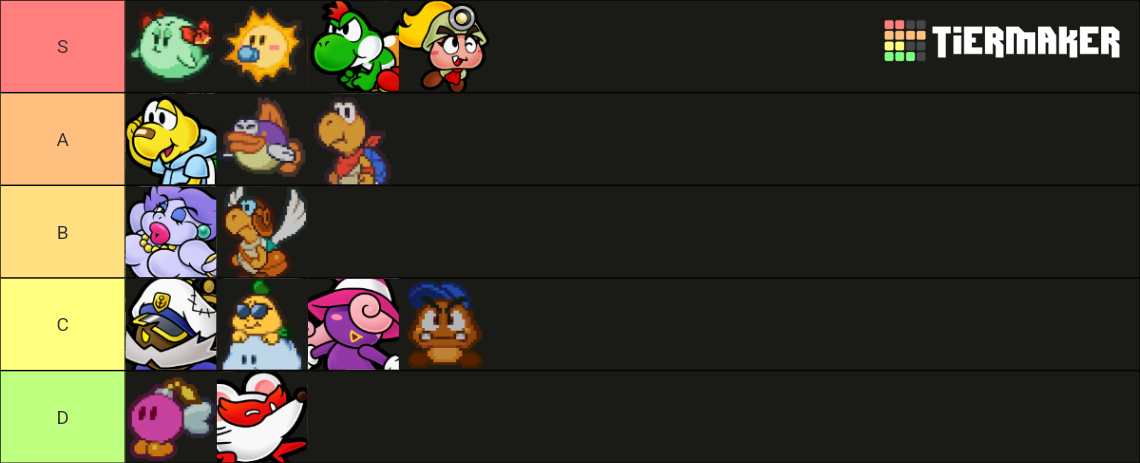 Paper Mario 64/TTYD Partners Tier List (Community Rankings) - TierMaker