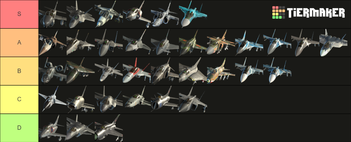Metalstorm Tier List (Community Rankings) - TierMaker