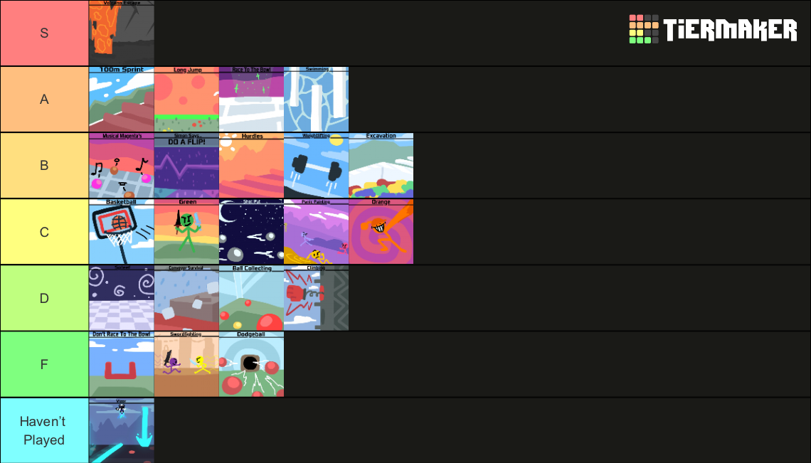 Official Roblox Algicosathlon Event Tierlist Tier List Community Rankings Tiermaker
