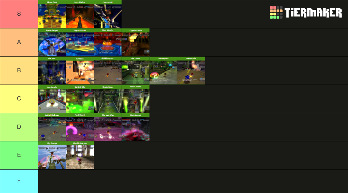 Shadow the Hedgehog Stage Tier List (Community Rankings) - TierMaker