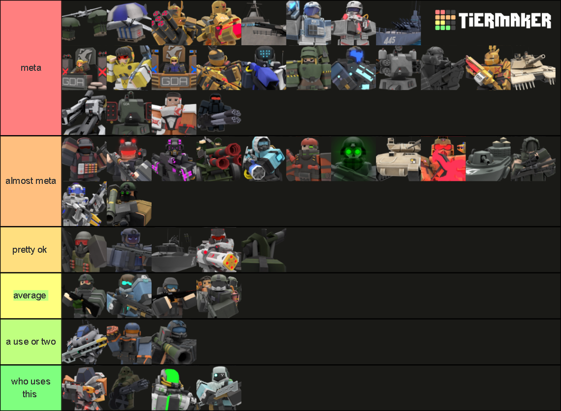 TDX Tower Path [GHOST] Tier List (Community Rankings) - TierMaker