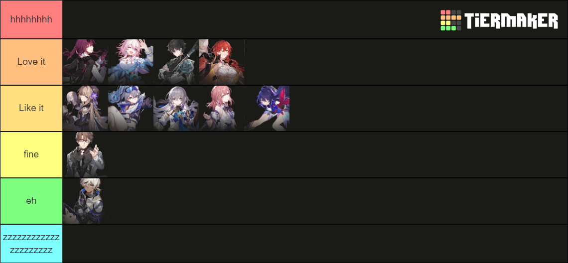 All Honkai Star Rail characters Tier List (Community Rankings) - TierMaker