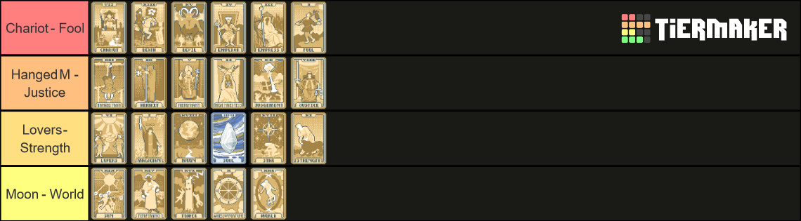 Balatro Tarot Cards Tier List (Community Rankings) - TierMaker
