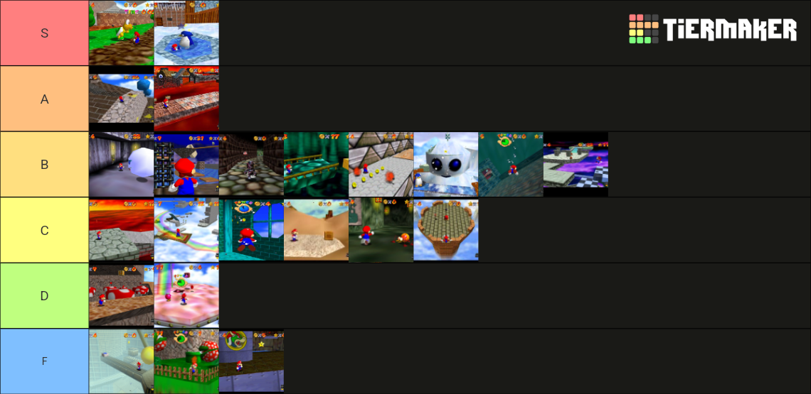 Super Mario 64 Levels Tier List (Community Rankings) - TierMaker