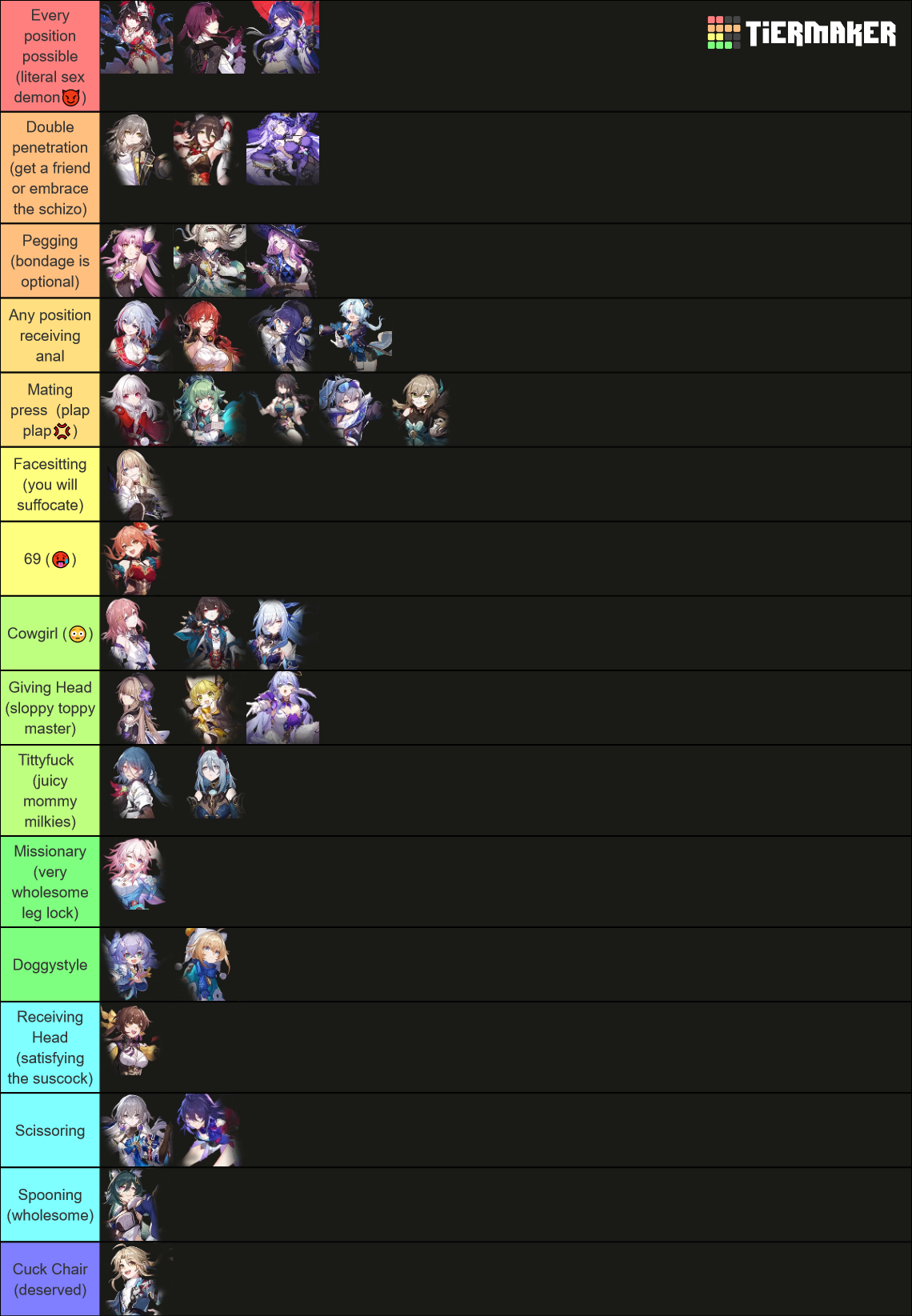 r/okbuddytrailblazer Characters Tier List (Community Rankings) - TierMaker