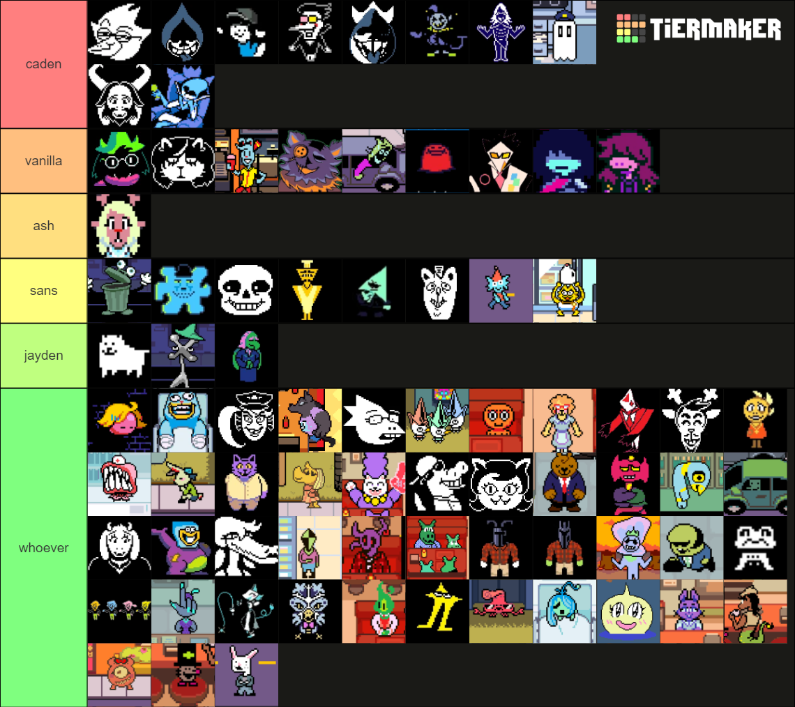 Deltarune ALL CHARACTERS Tier List (Community Rankings) - TierMaker